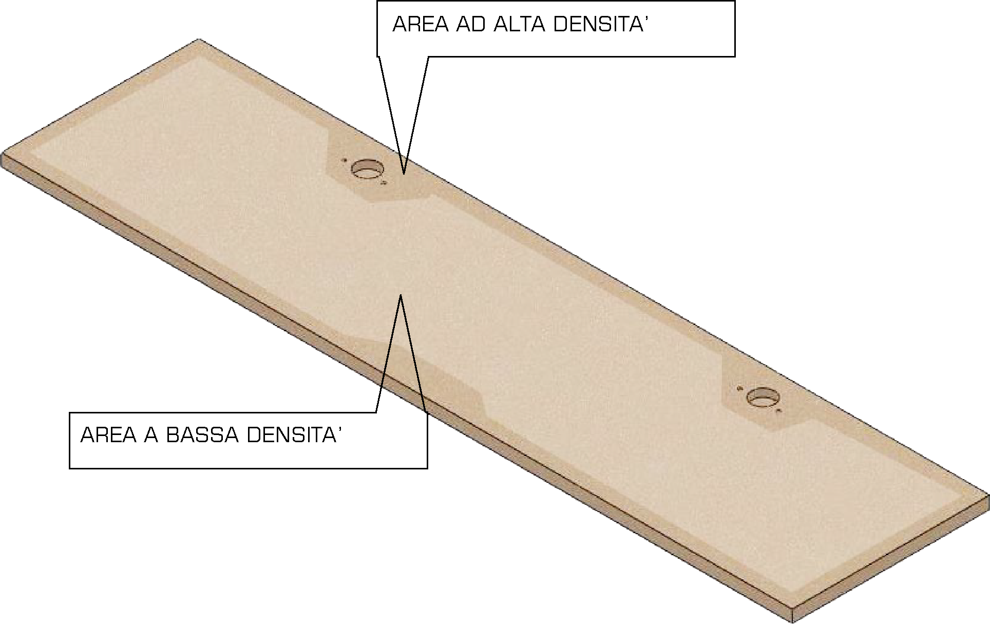 LDVpanel Pannelli Leggeri In Truciolare | LDV Panel by SABA